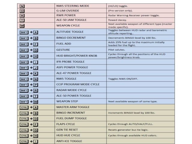 Review: VRS F/A 18E “Superbug”