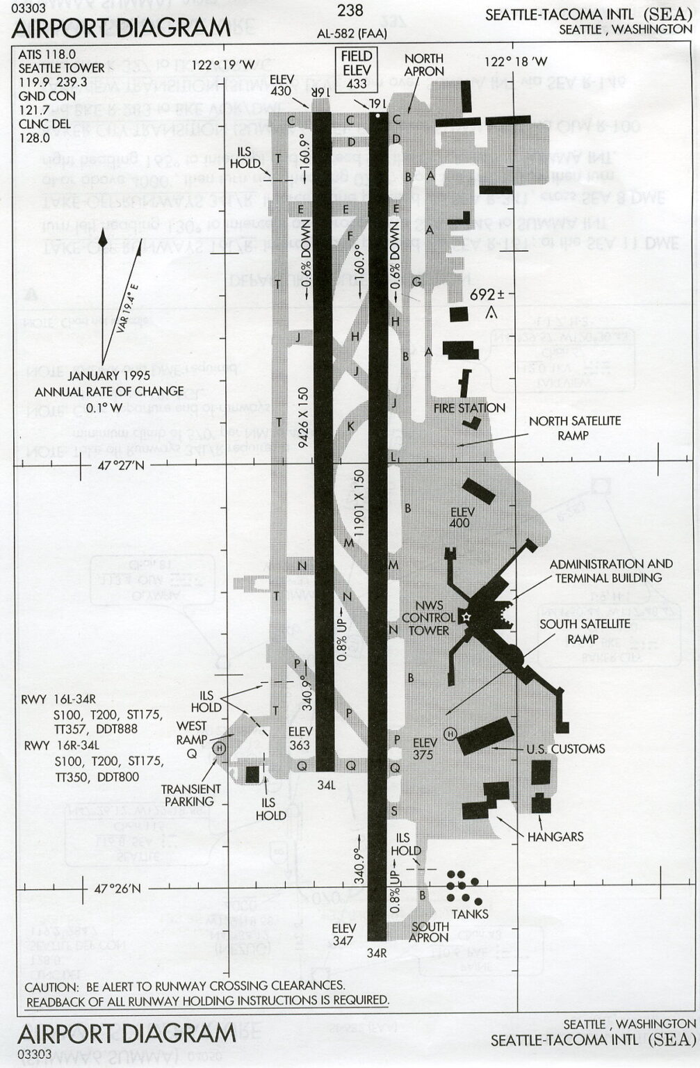 SEATAC-airport-diagram – simFlight