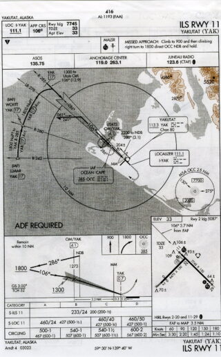 yakutat-approach-plate – simFlight