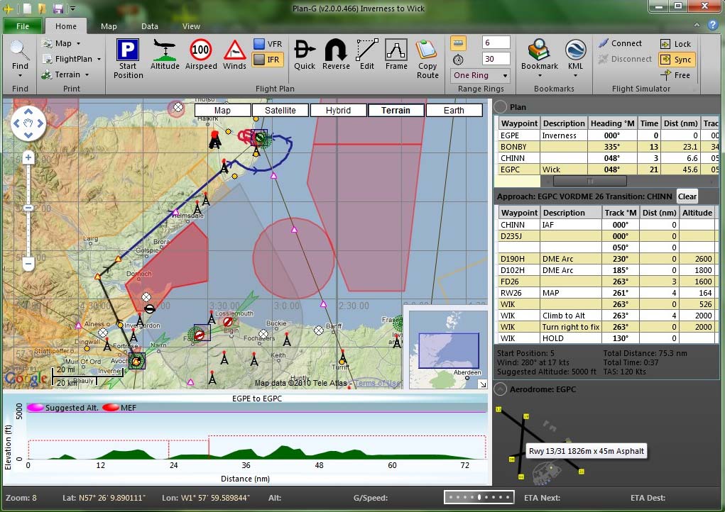 Plan-G V2.0 Released