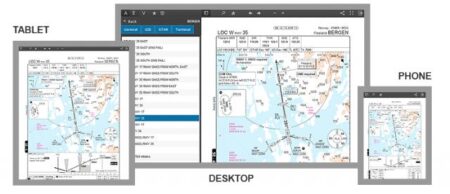 Navigraph – New airport and enroute charts – simFlight