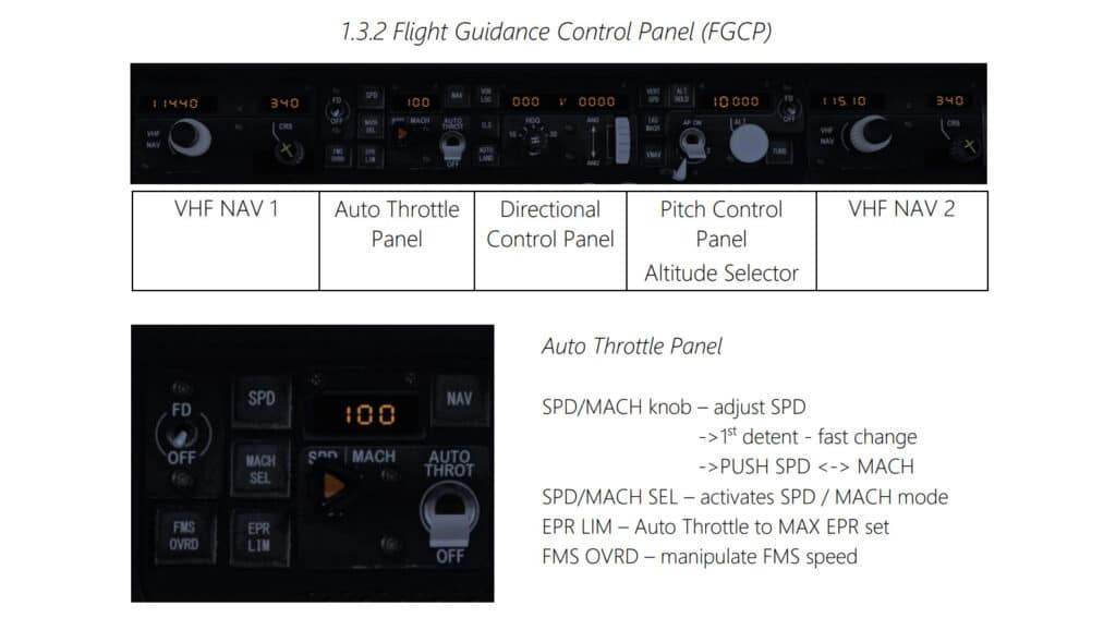 FlythemaddogX_manual – simFlight