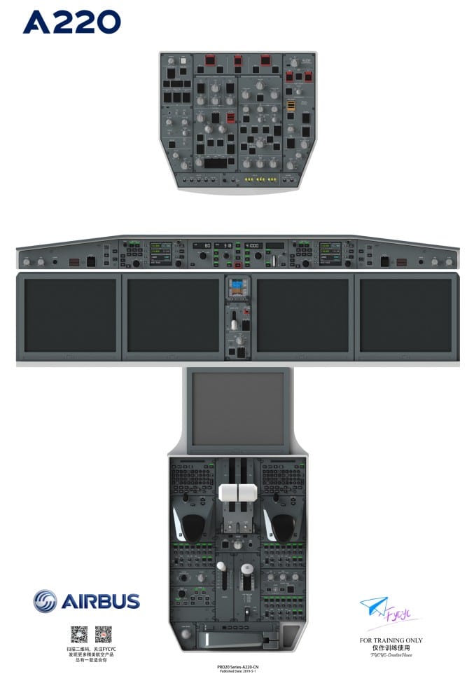 6. May 2019 – simFlight