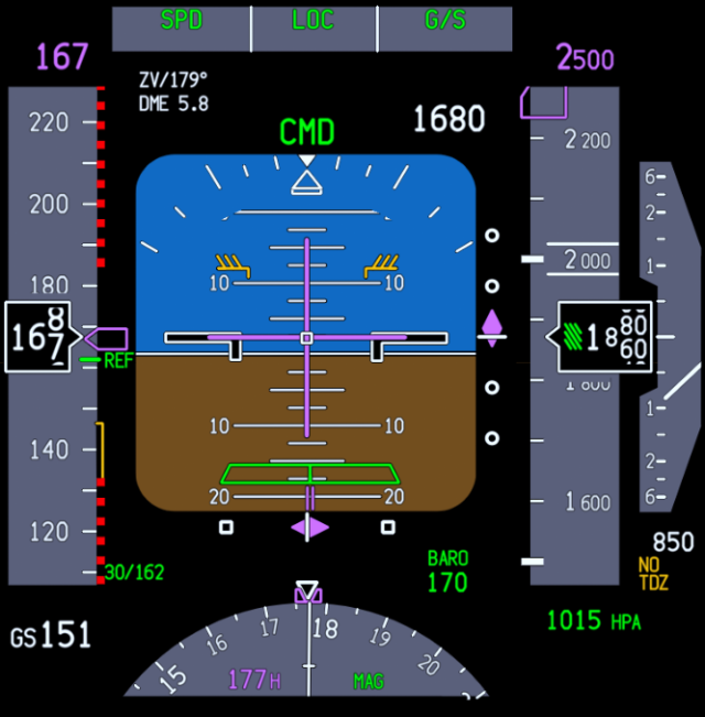 Free : Salty – Rewrites the PFD for 747-8i MSFS – simFlight