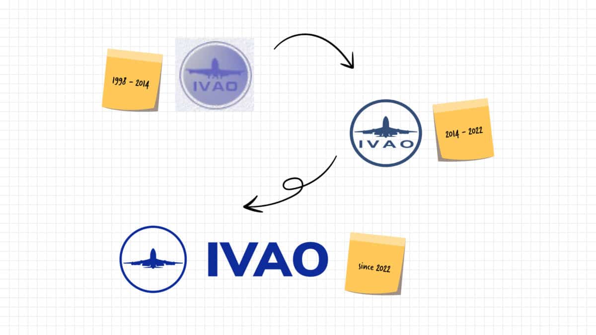 25 Years of IVAO – simFlight