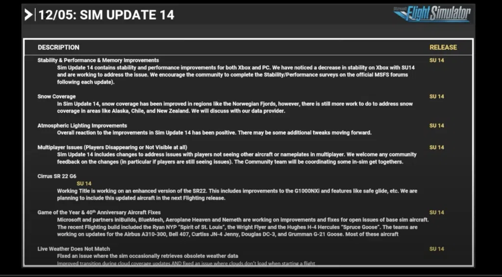 MSFS Developer Live Stream November 2023 – simFlight