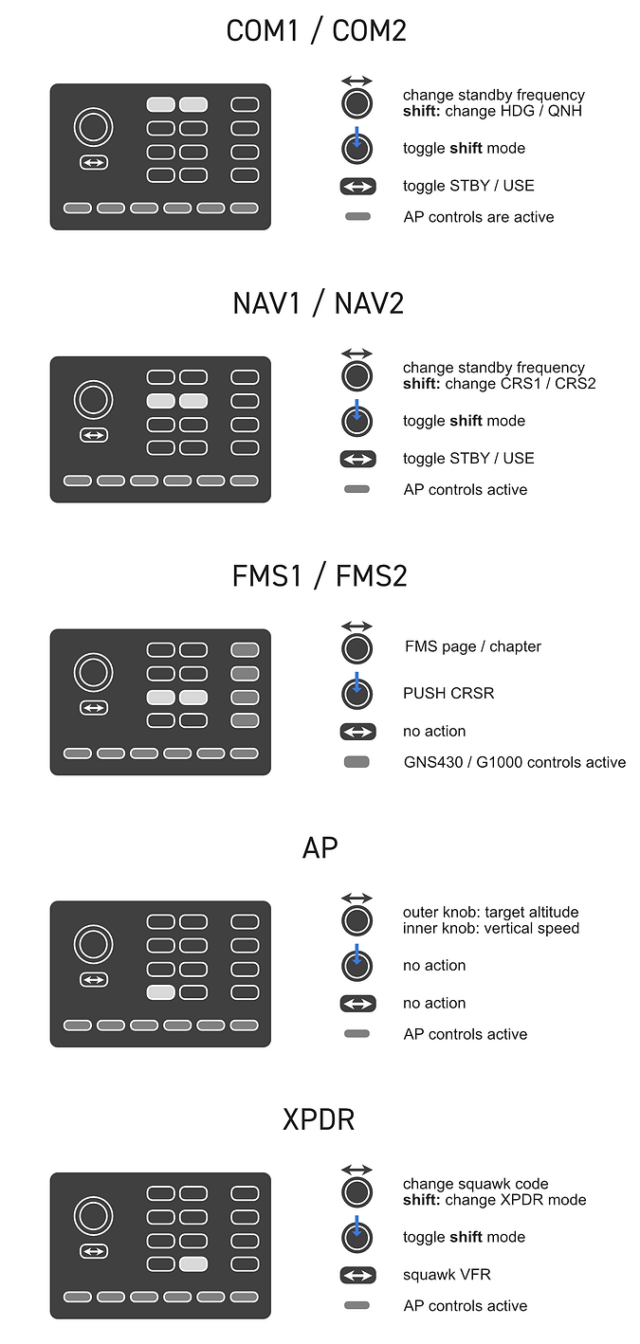 Octavi IFR-1- Review – simFlight
