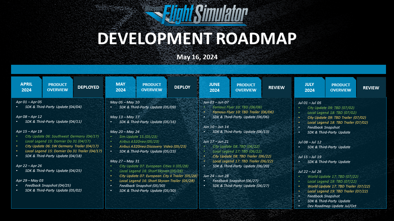 MSFS – Development Update May 23, 2024 – simFlight