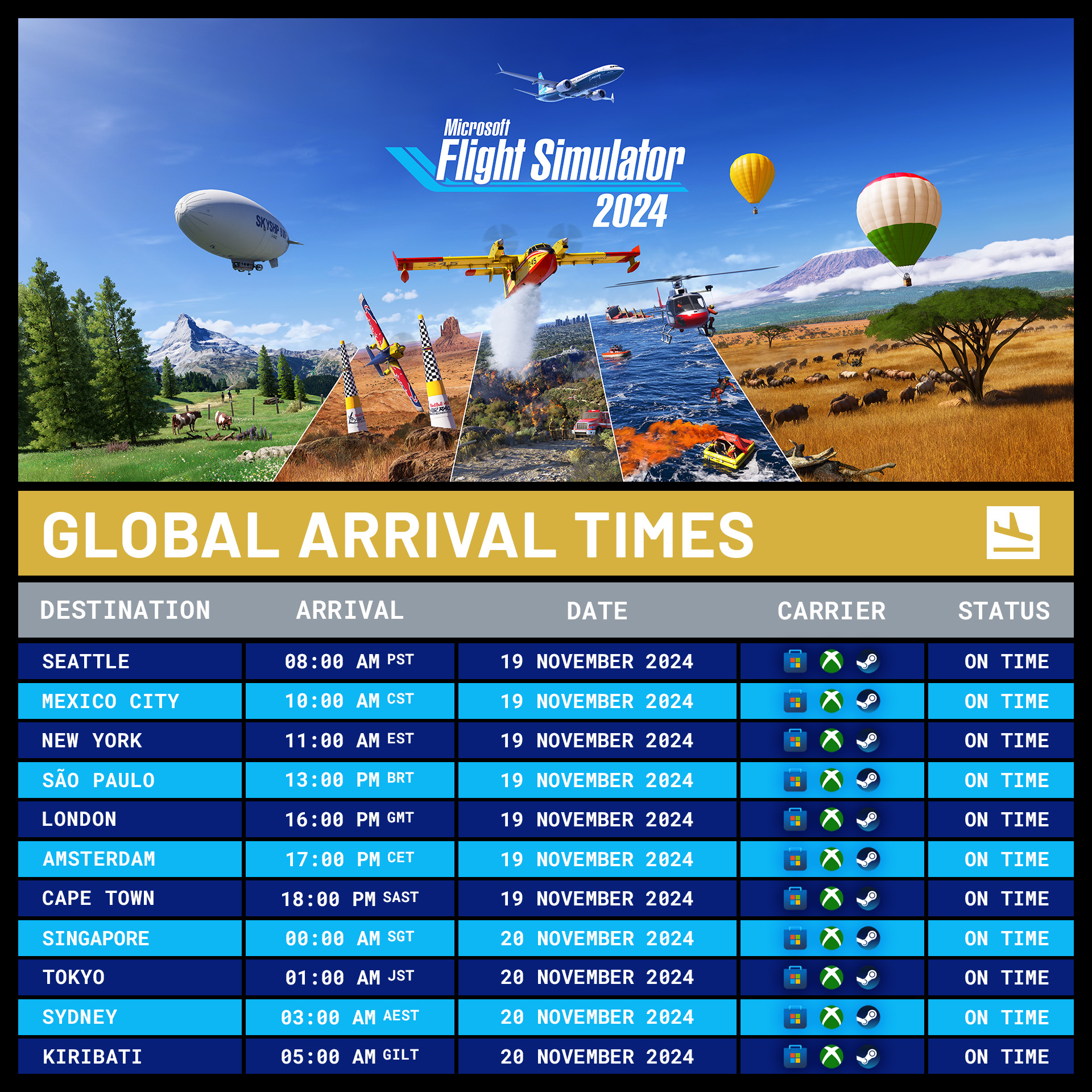 MSFS2024 – Global Arrival Times – simFlight