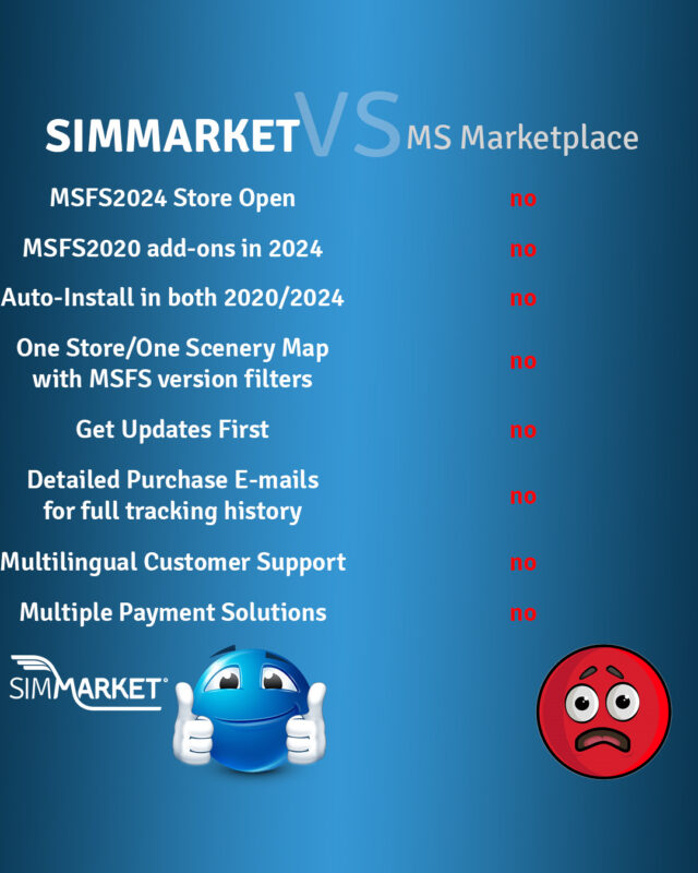 SIMMARKET : MSFS24 Ready Now – simFlight