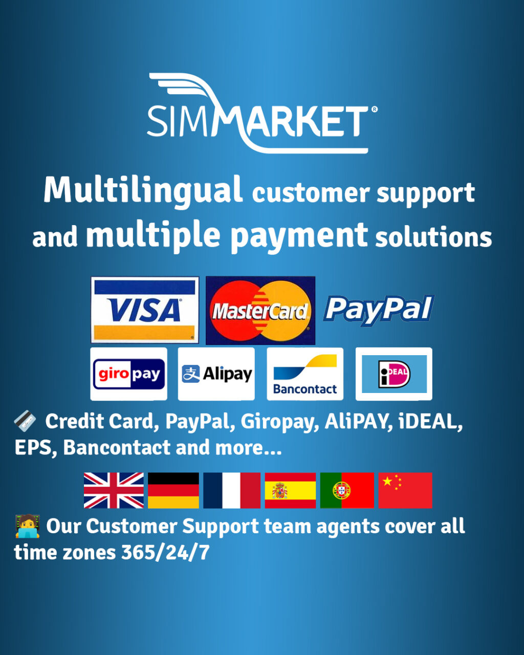 SIMMARKET : MSFS24 Ready Now – simFlight