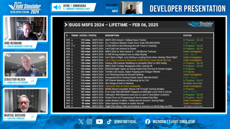 February 2025 Developer Stream: The “Neuman Show” – Two Hours of Interruptions, Uncertainties, a ...