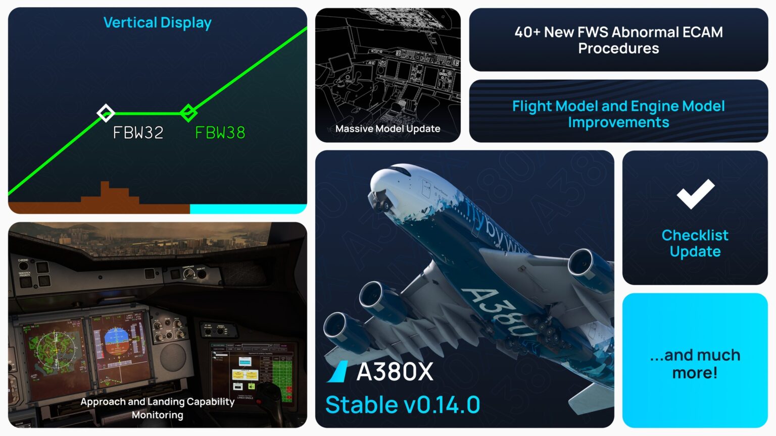 FlyByWire Simulations – A380X & A32NX Updated to v0.14.0 with MSFS 2024 Compatibility – simFlight